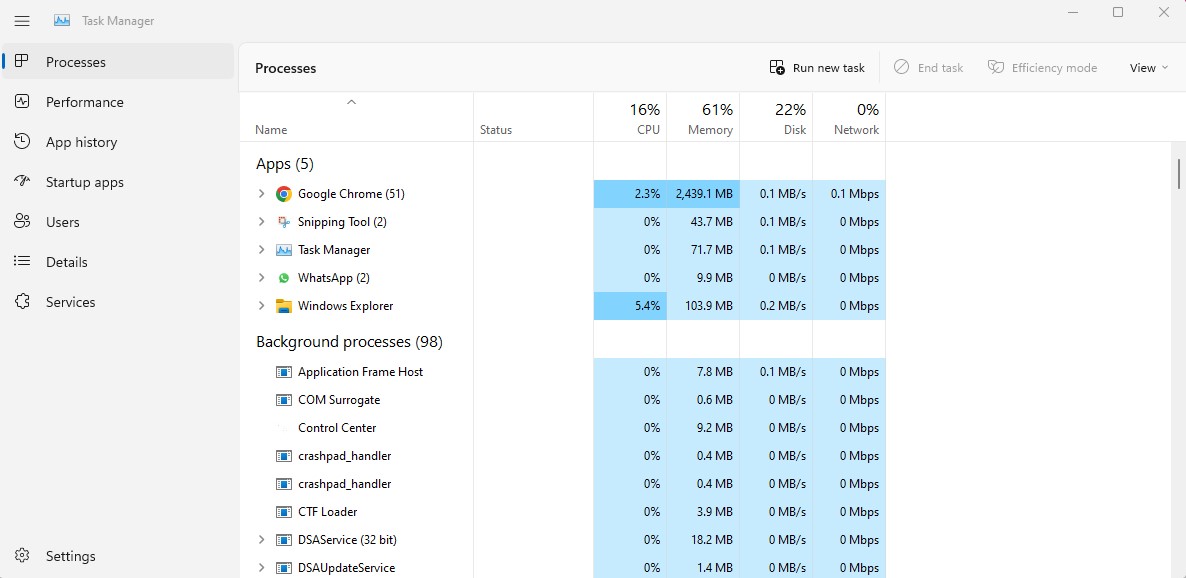Google Chrome Ram Kullanımı Azaltma Yöntemleri - Takiye.com